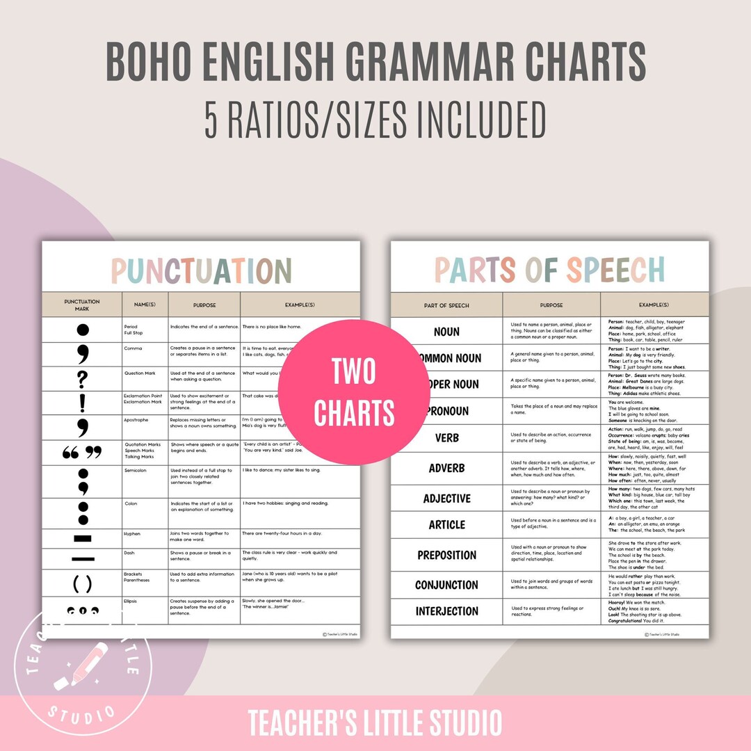 Boho English Grammar Charts | Punctuation Poster | Parts of Speech ...