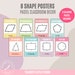 Perimeter Formula Posters | Set of 8 Posters | Geometry Posters | Math ...