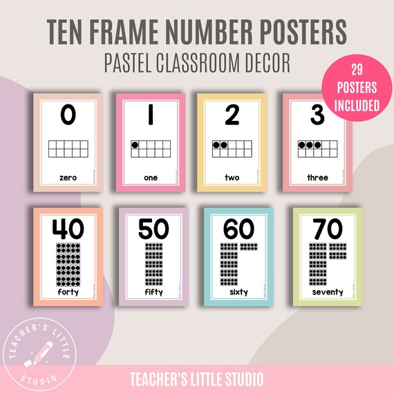 Pastel Number Posters Printable Ten Frames Number Wall - Etsy