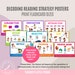 Parts of Speech Posters | Pastel Classroom Decor | Educational Posters ...