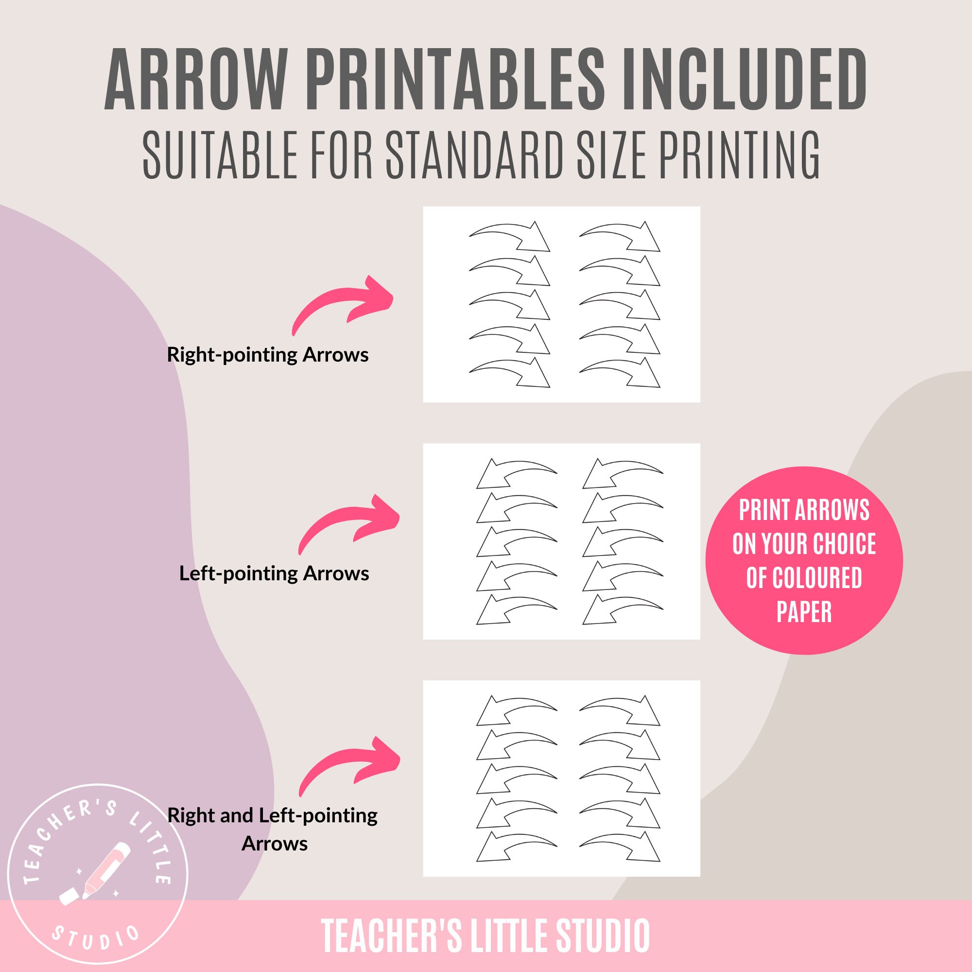 Growth Mindset Posters | Boho Rainbow Theme | Classroom Decor ...