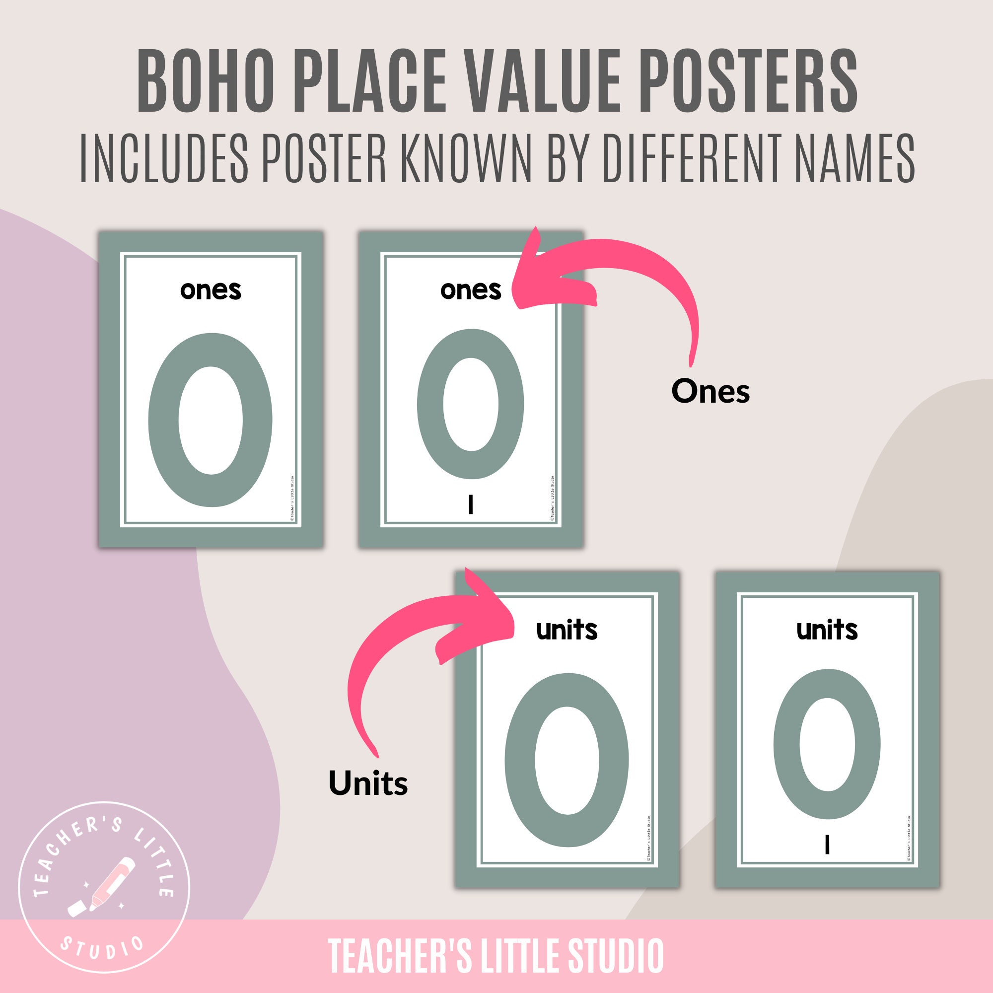 Place Value Posters Boho Classroom Decor Number Wall - Etsy