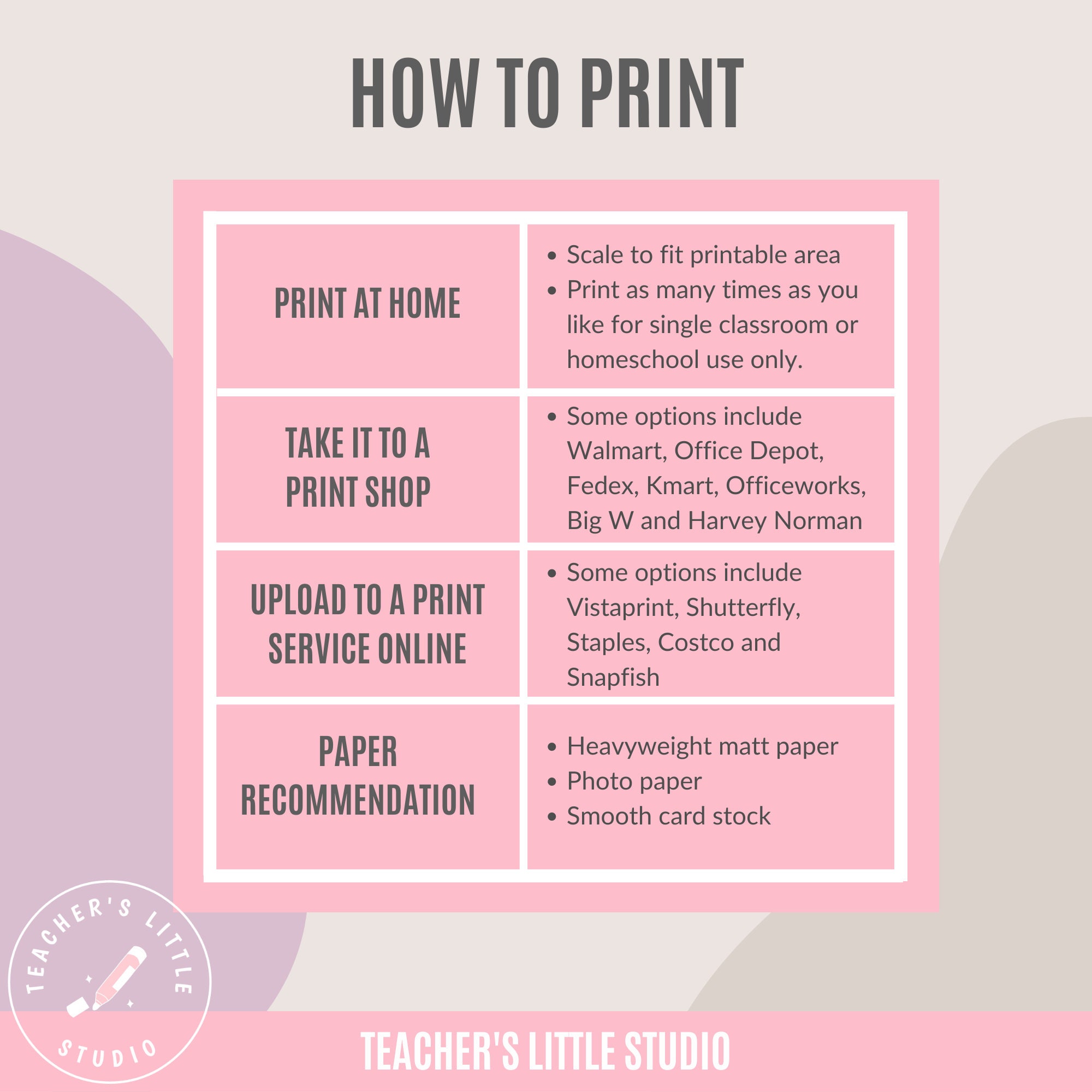 Perimeter Formula Posters Set of 8 Posters Geometry Posters Math ...