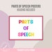 Parts of Speech Posters | Pastel Classroom Decor | Educational Posters ...