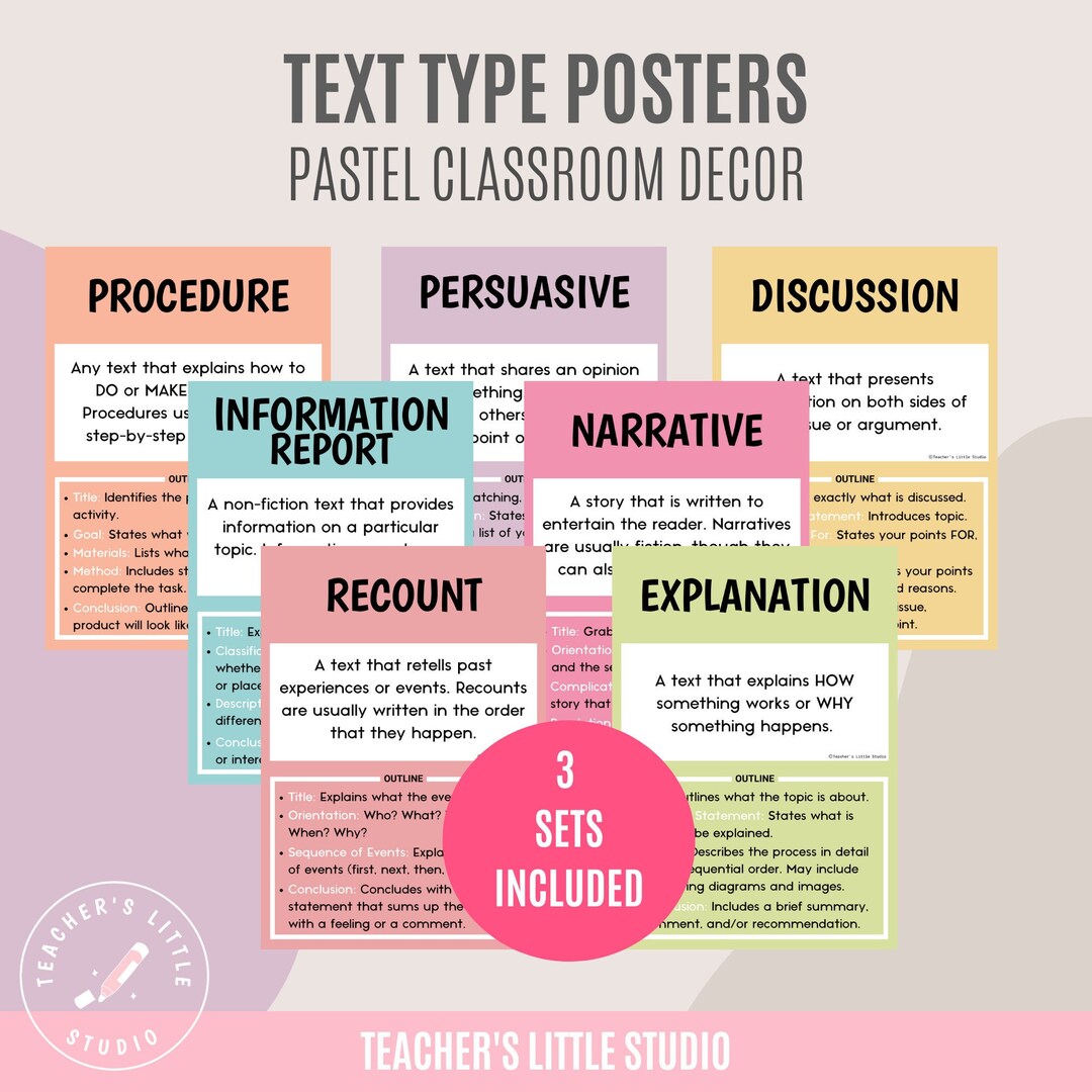 Text Type Posters English Educational Printables English Writing ...
