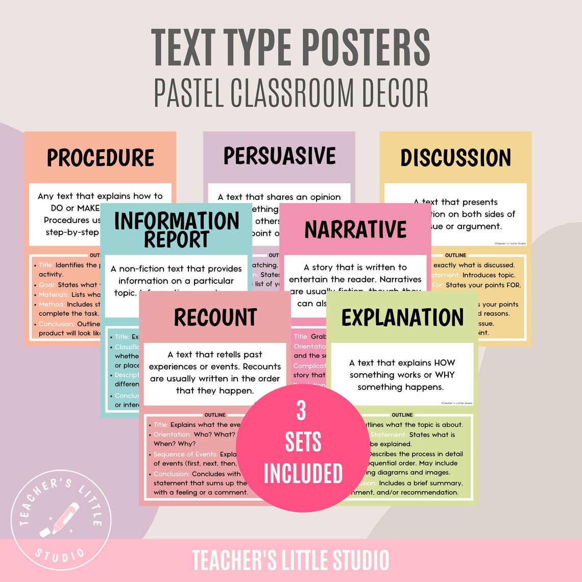 Text Type Posters English Educational Printables English Writing ...
