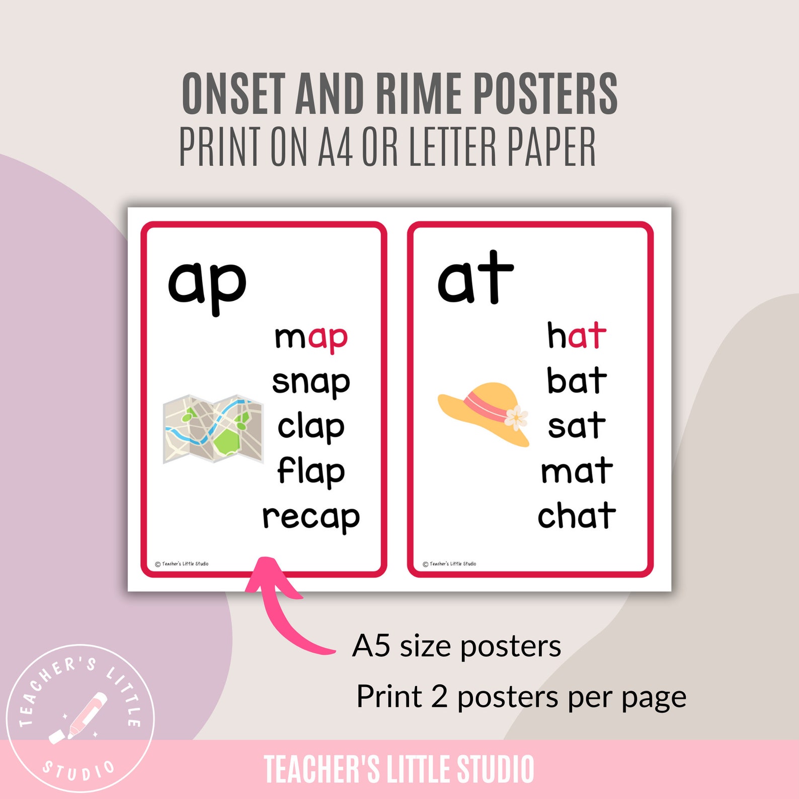 Onset and Rime Posters | Rhyming Words | Educational Resources ...