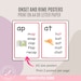 Onset and Rime Posters | Rhyming Words | Educational Resources ...