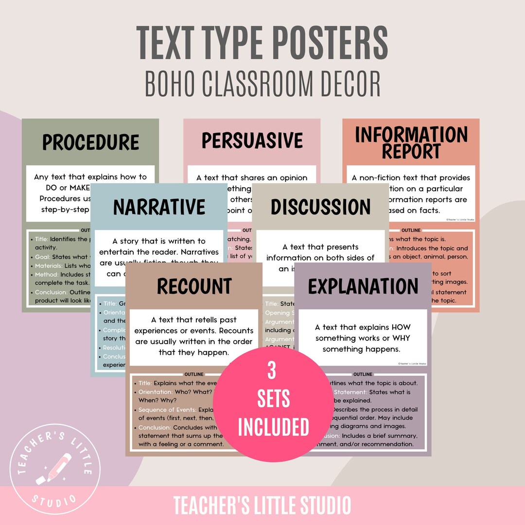 Text Type Posters English Educational Printables English Writing ...