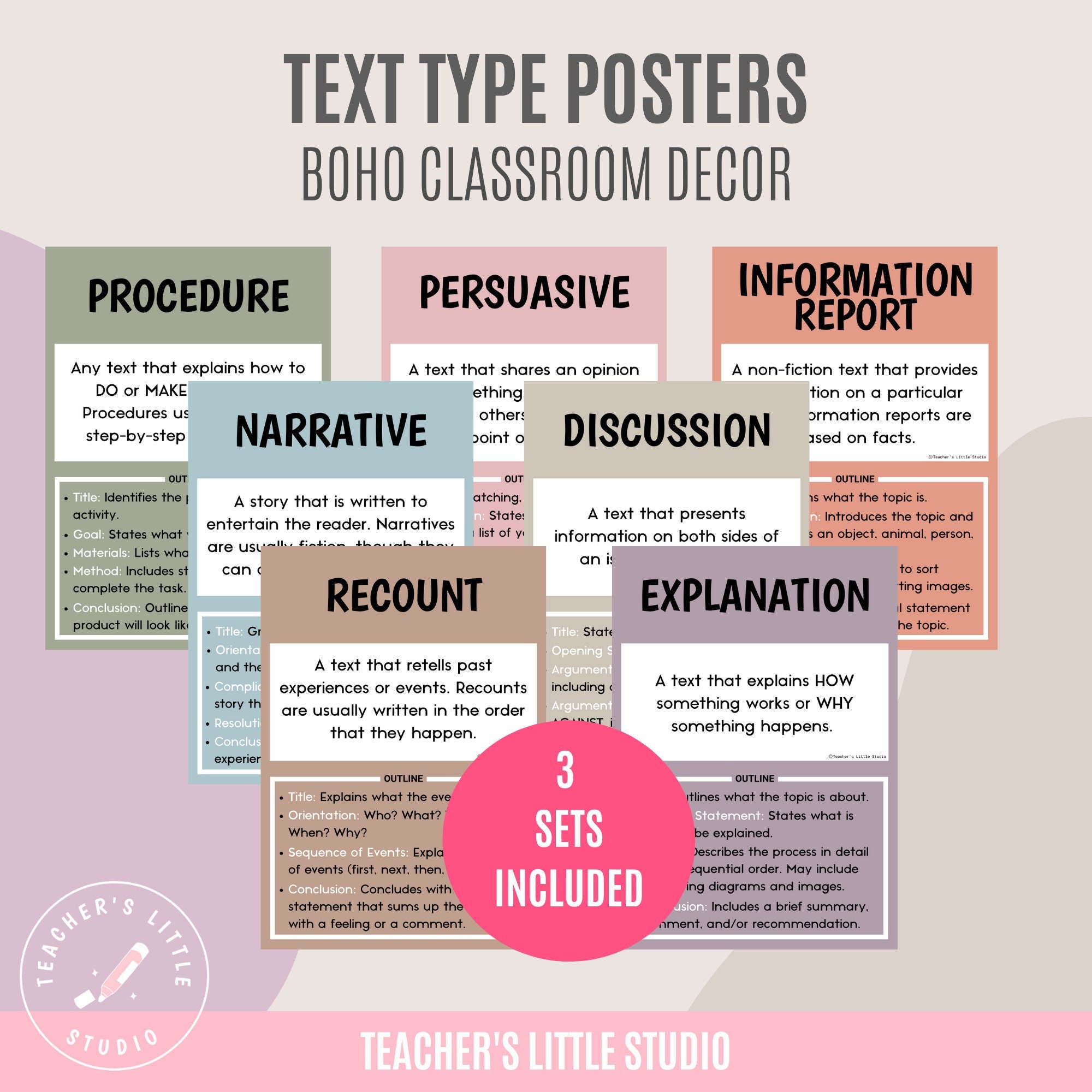 Text Type Posters English Educational Printables English Writing ...