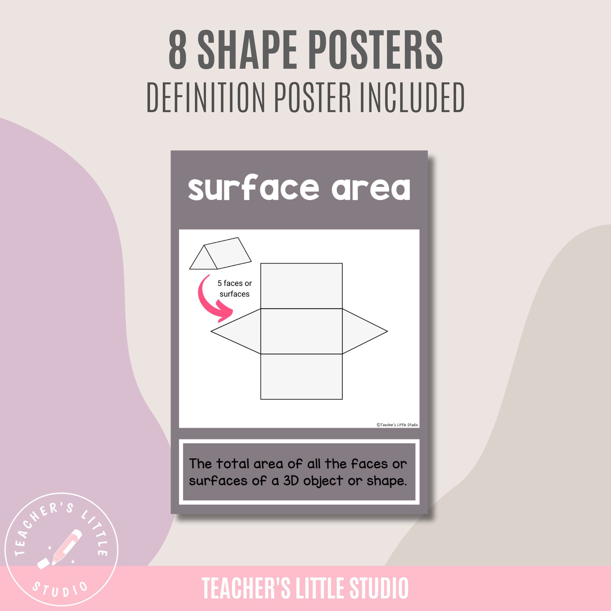 Surface Area Formula Posters Set of 8 Posters Geometry - Etsy