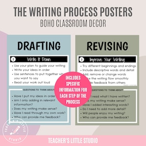 The Writing Process Posters | English Educational Posters | Boho ...