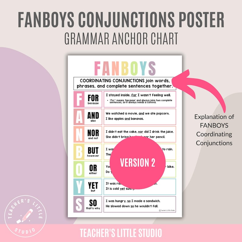 FANBOYS Conjunction Poster Set | Grammar Anchor Chart | Sentence Examples | Coordinating ...
