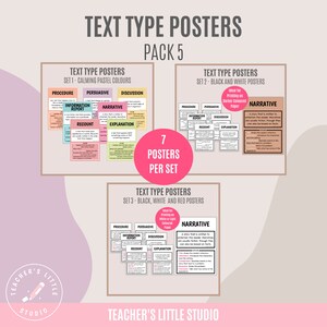 Pastel English Posters Bundle Punctuation Parts of Speech Commonly ...