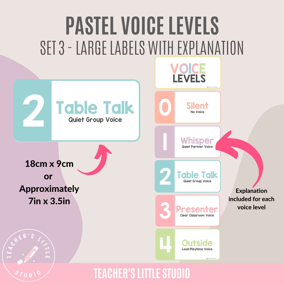 Voice Levels Classroom Posters and Labels Classroom Voice Level Charts ...