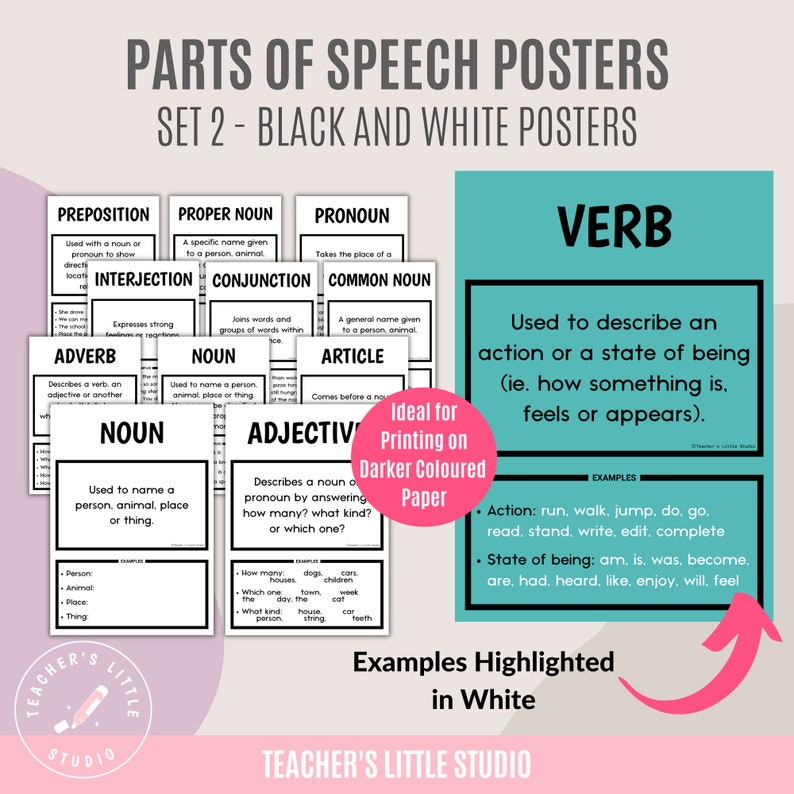 Parts of Speech Posters Pastel Classroom Decor Educational - Etsy