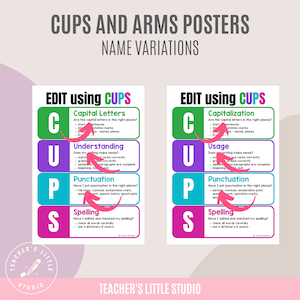 Cups and Arms Writing Strategy Posters | Editing and Revising Posters ...