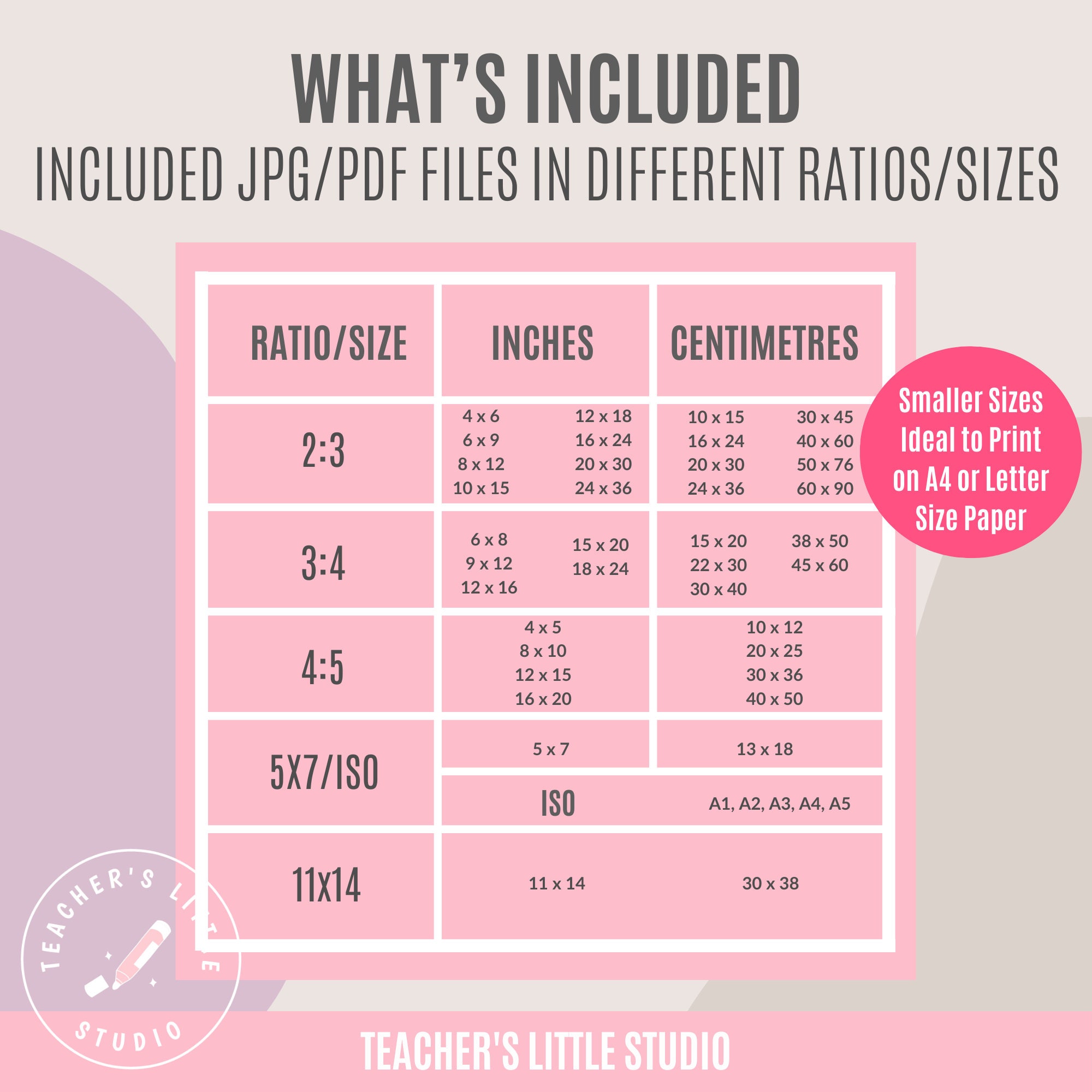 Boho English Grammar Charts Punctuation Poster Parts of Speech Poster ...