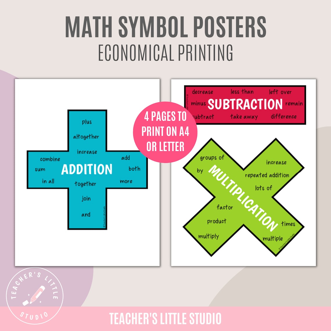 Bright Math Symbols | Math Operations Posters | Educational Wall Art ...