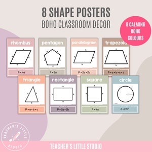Perimeter Formula Posters | Set of 8 Posters | Geometry Posters | Math ...