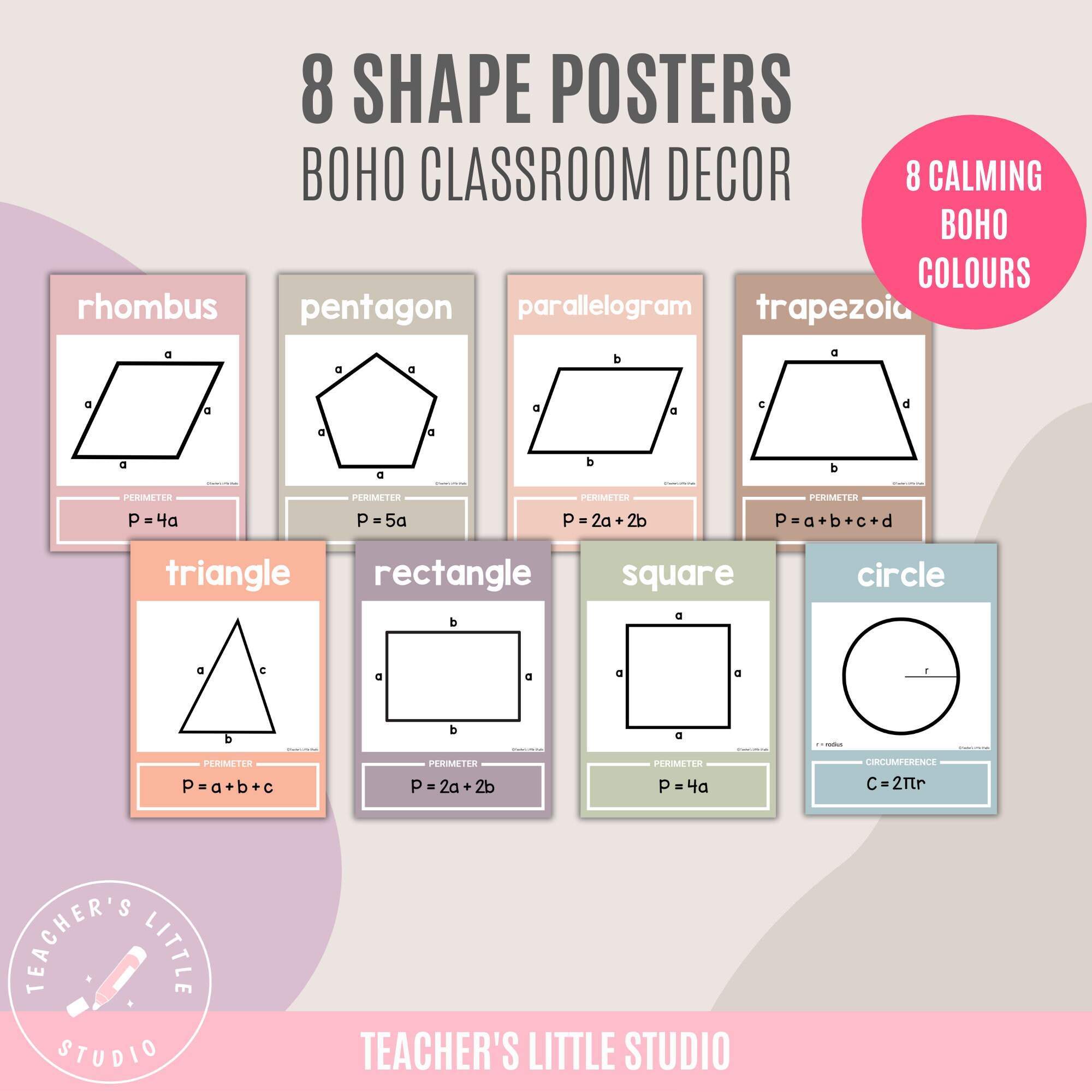 Perimeter Formula Posters | Set of 8 Posters | Geometry Posters | Math ...