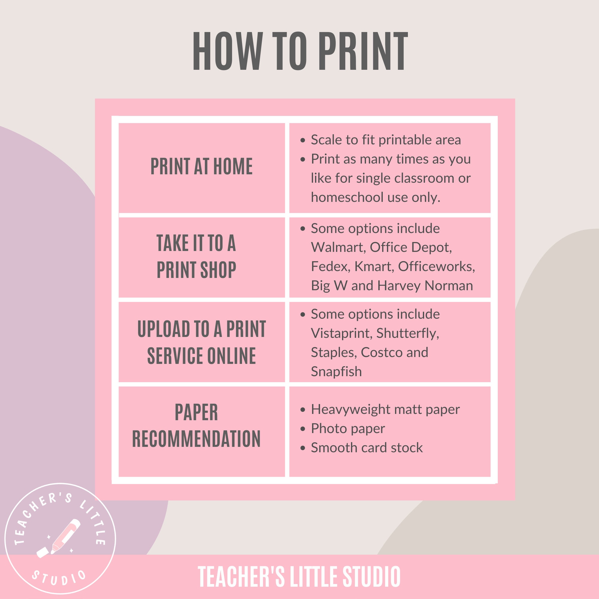 Volume Formula Posters | Set of 8 Posters | Geometry Posters | Math ...