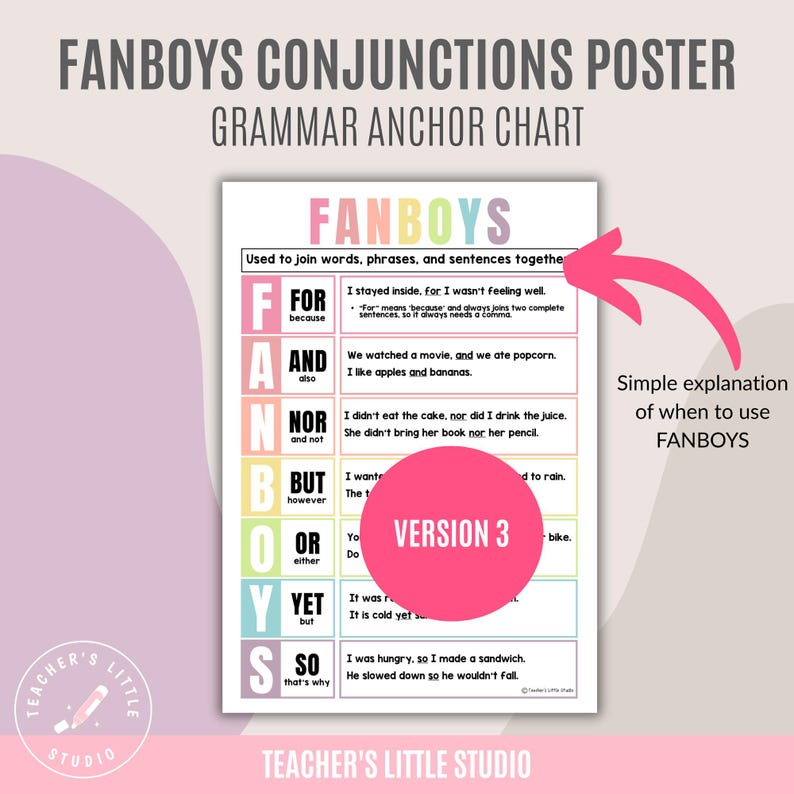 FANBOYS Conjunction Poster Set | Grammar Anchor Chart | Sentence ...
