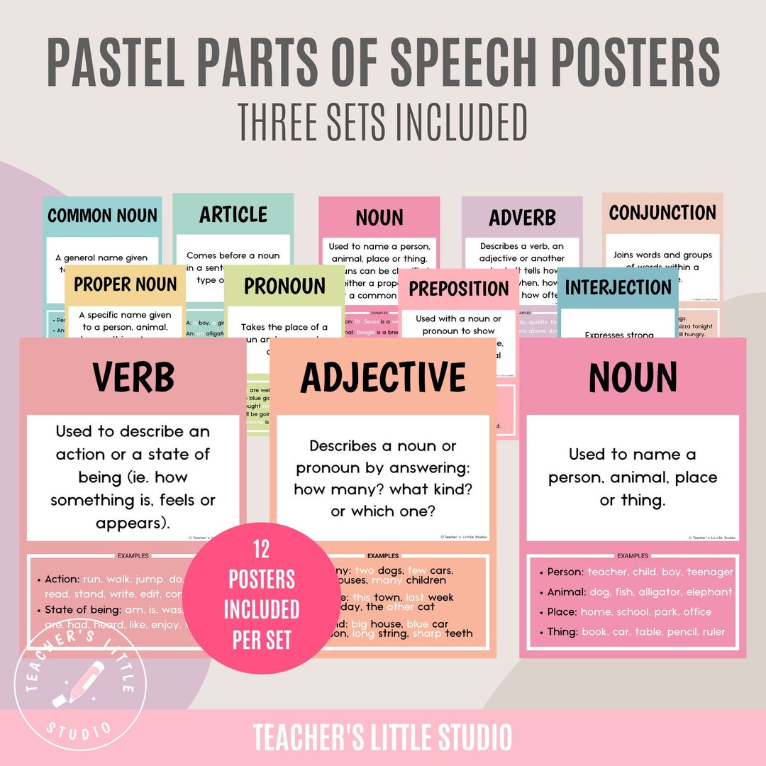 Parts of Speech Posters Pastel Classroom Decor Educational Posters ...