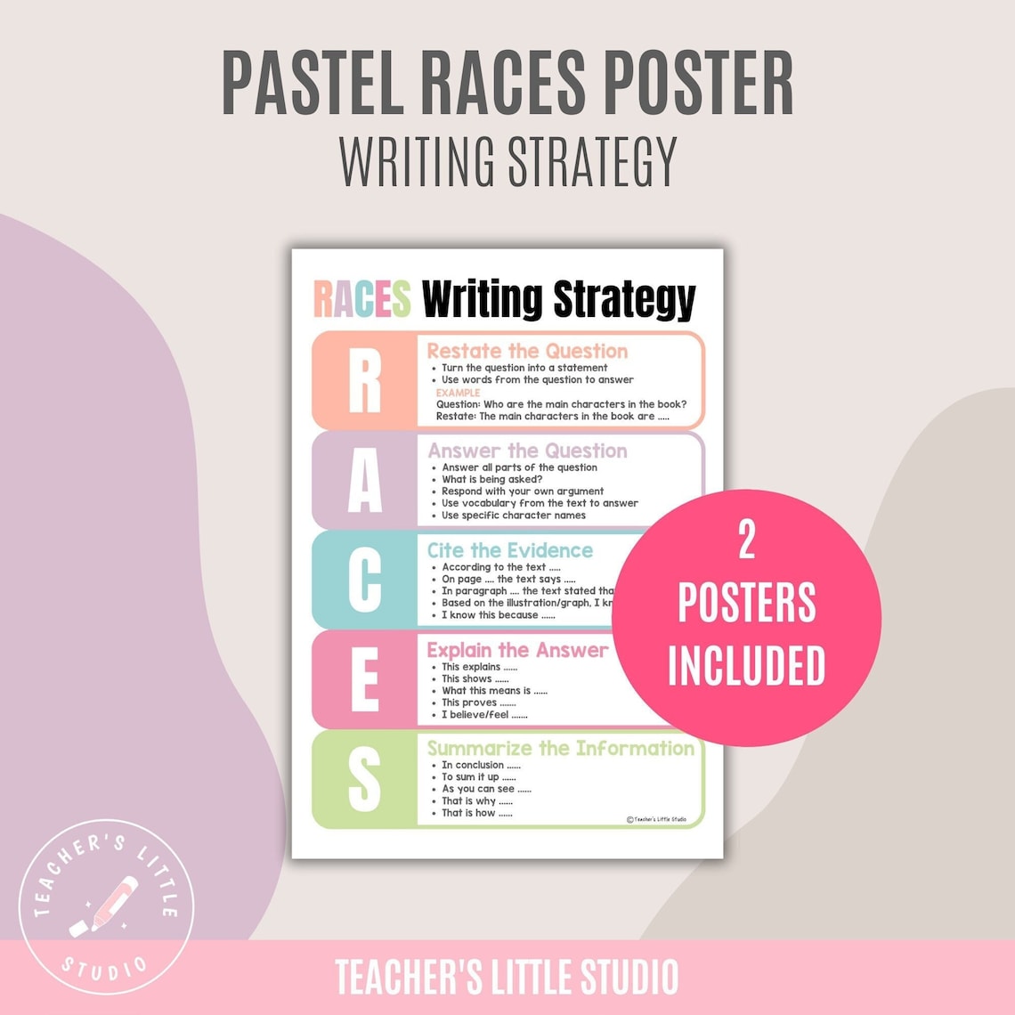 RACES Writing Strategy Poster Constructed Written Response Resource ...