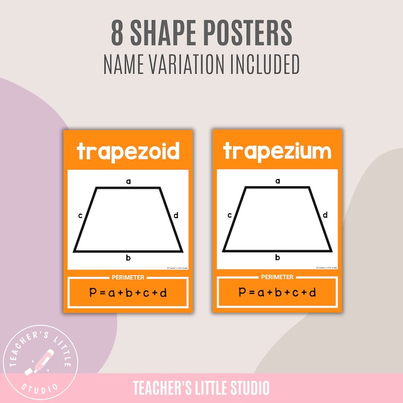Perimeter Formula Posters | Set of 8 Posters | Geometry Posters | Math ...