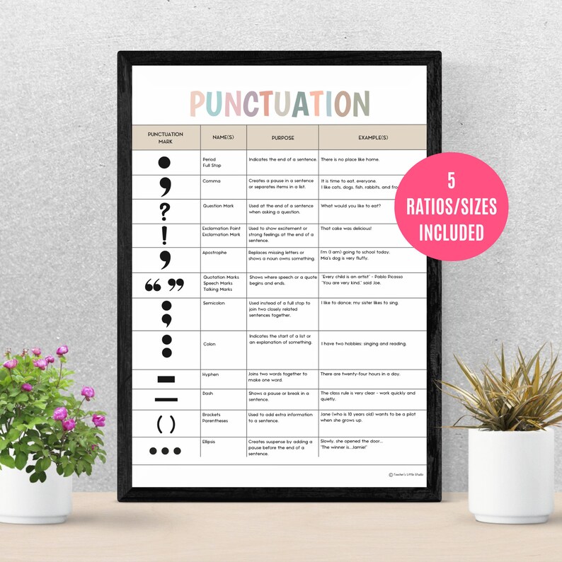 Boho Punctuation Chart | Elementary Educational Poster | English Wall ...