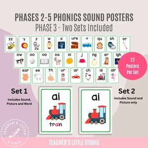 Phonics Posters | Phase 2, 3, 4, 5 Phonics Cards | Alphabet Posters ...