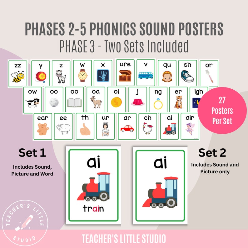 Phonics Posters | Phase 2, 3, 4, 5 Phonics Cards | Alphabet Posters ...