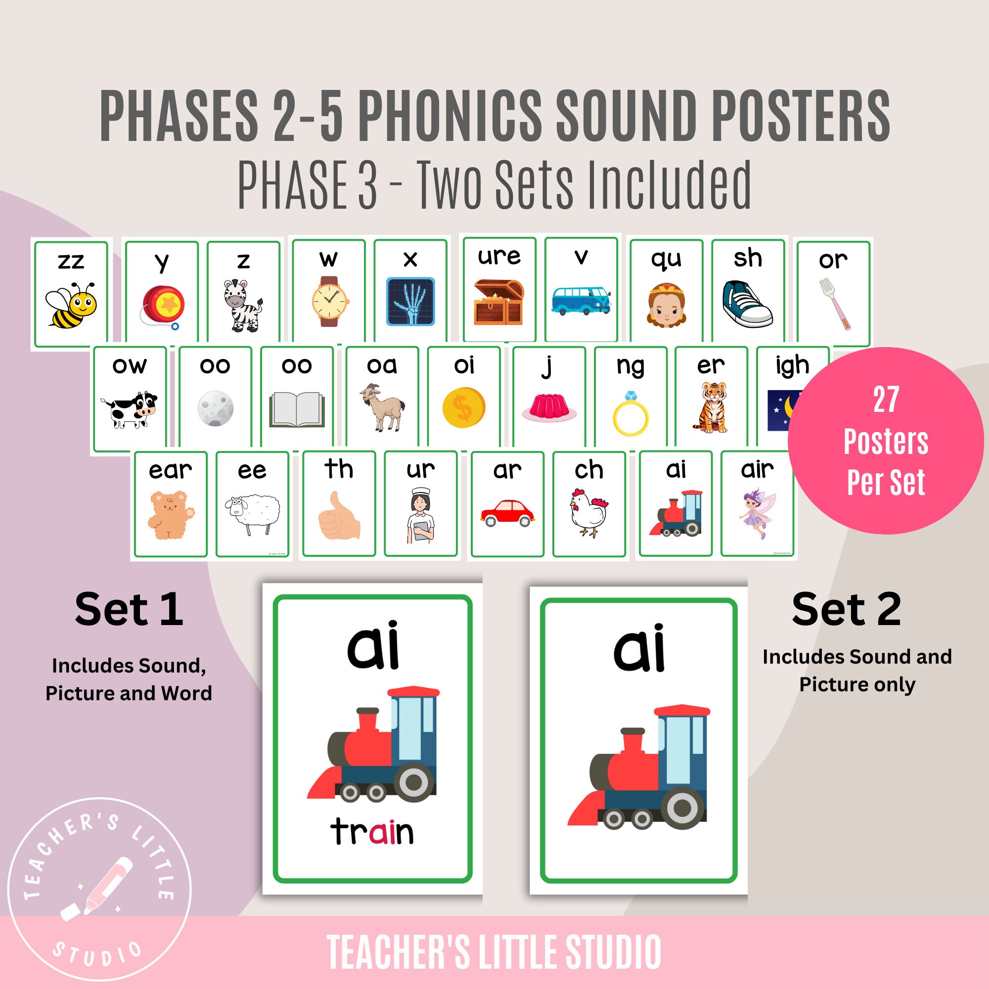 Phonics Posters | Phase 2, 3, 4, 5 Phonics Cards | Alphabet Posters ...
