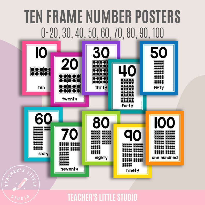 Bright Ten Frame Number Posters Bright Rainbow Colours Number Wall ...