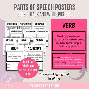 Parts of Speech Posters Bright Classroom Decor Educational Posters ...