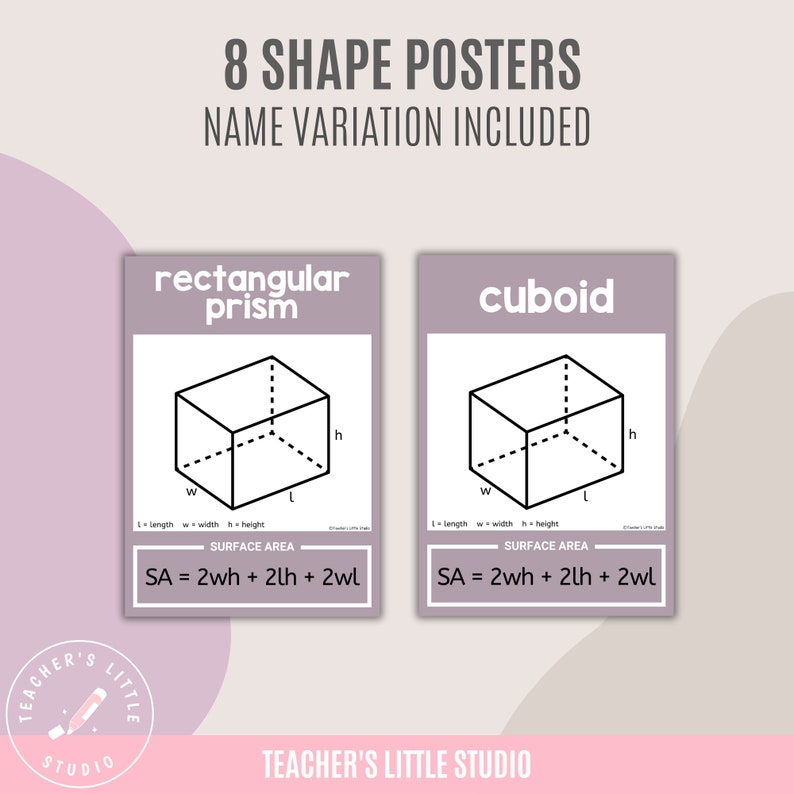 Surface Area Formula Posters Set of 8 Posters Geometry - Etsy
