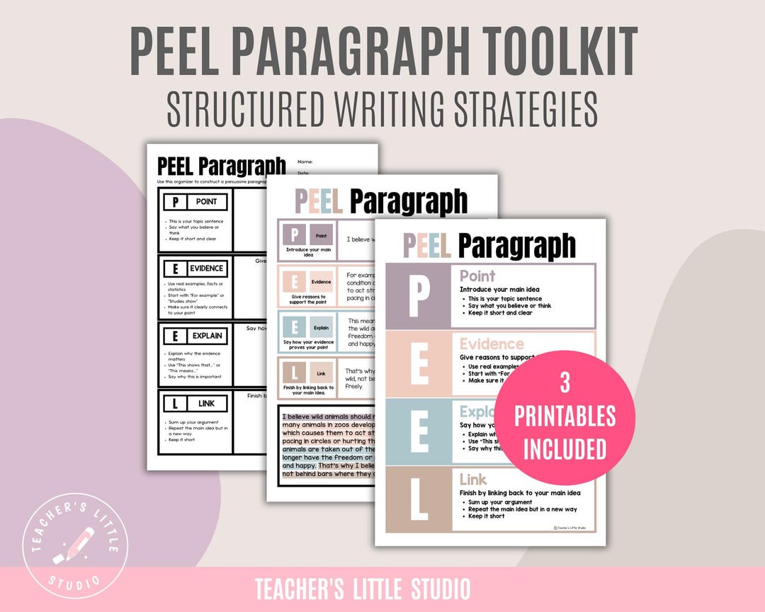 PEEL Paragraph Writing Toolkit | Graphic Organizer | Paragraph Example ...