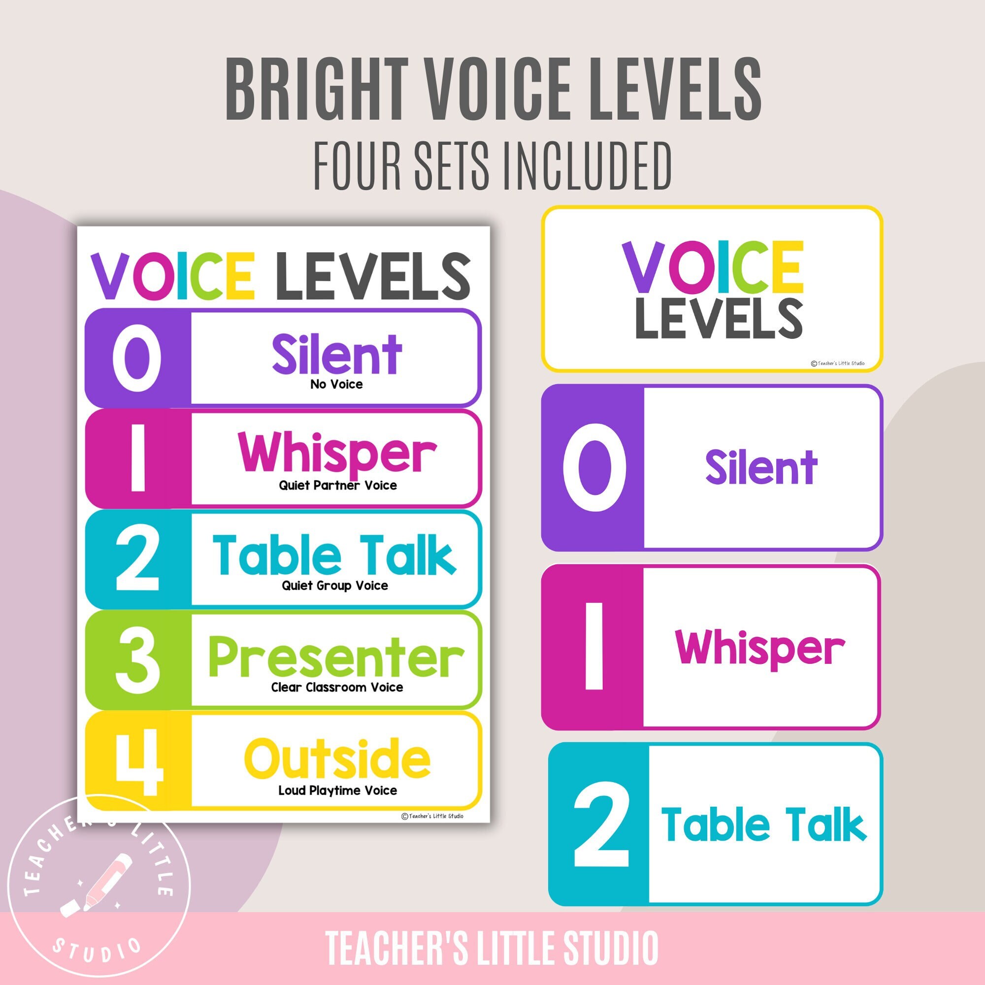 Voice Levels Classroom Posters and Labels | Classroom Voice Level ...