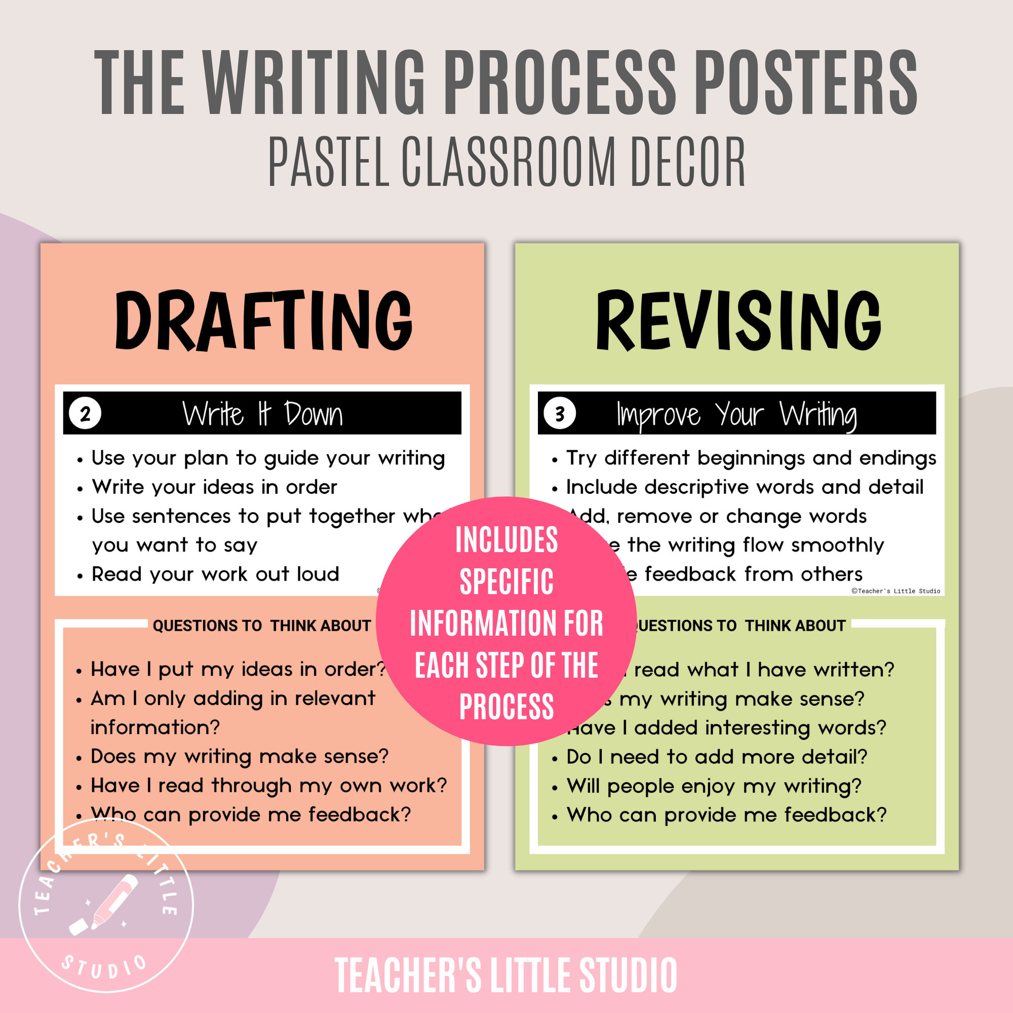 The Writing Process Posters | English Educational Posters | Pastel ...