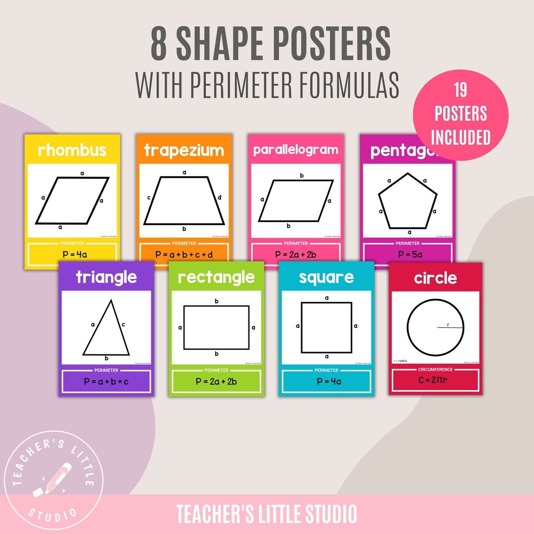 Perimeter Formula Posters | Set of 8 Posters | Geometry Posters | Math ...