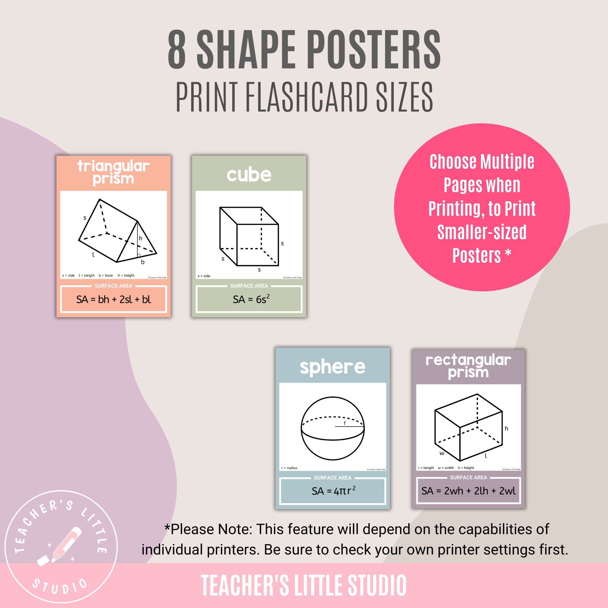 Surface Area Formula Posters Set of 8 Posters Geometry - Etsy UK