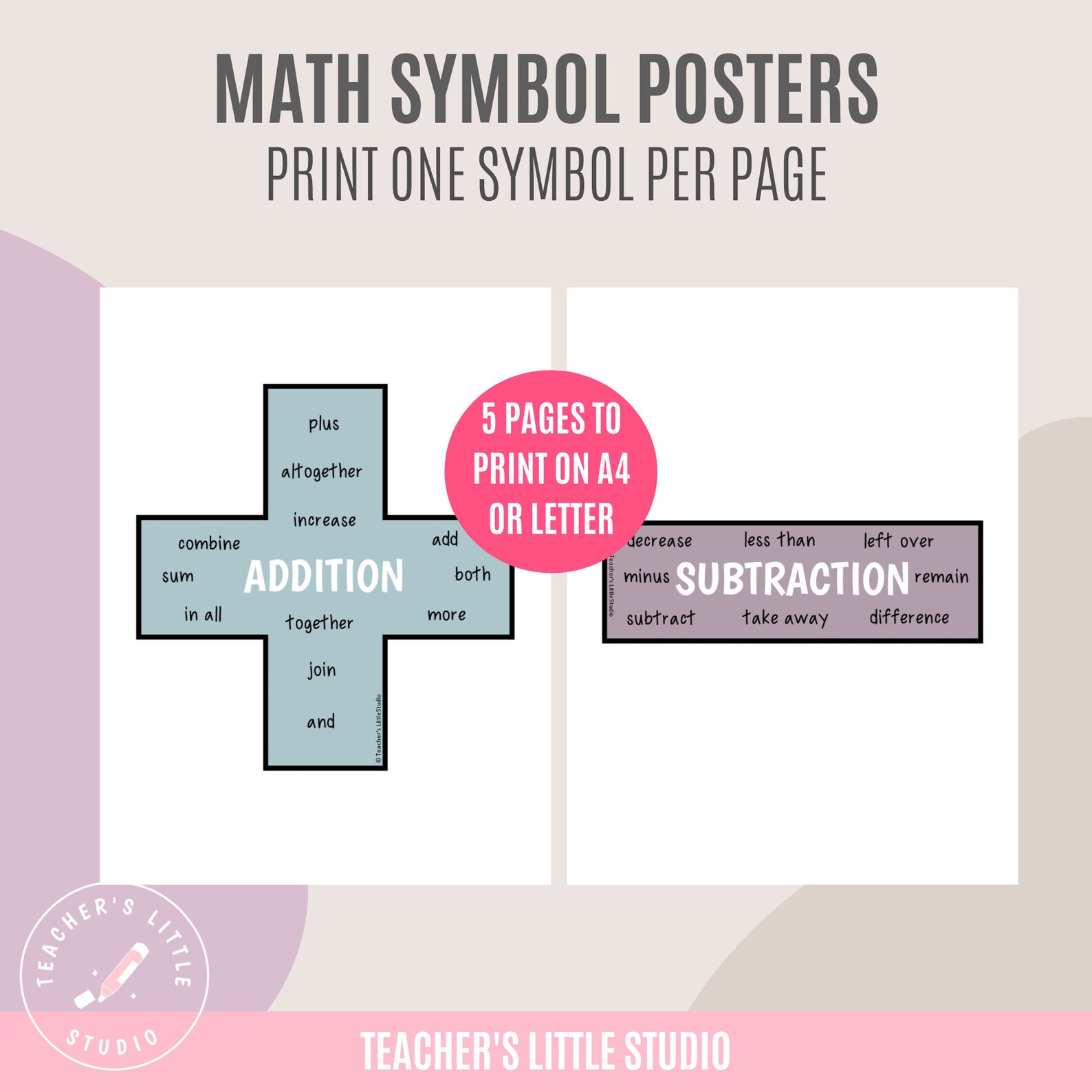 Boho Math Symbols | Math Operations Posters | Educational Wall Art ...