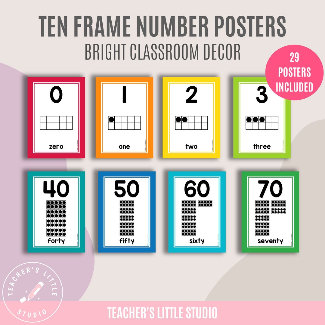 Bright Ten Frame Number Posters | Bright Rainbow Colours | Number Wall ...