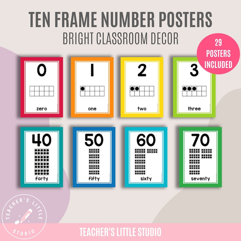 Bright Ten Frame Number Posters Bright Rainbow Colours Number Wall ...