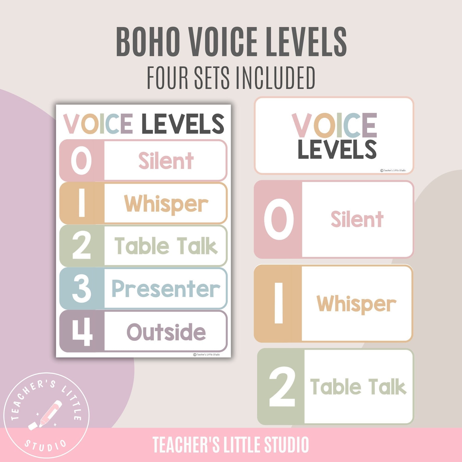 Voice Levels Classroom Posters and Labels | Classroom Voice Level ...