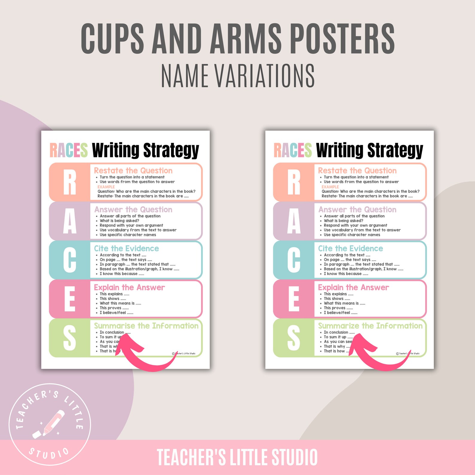 RACES Writing Strategy Poster Constructed Written Response Resource ...