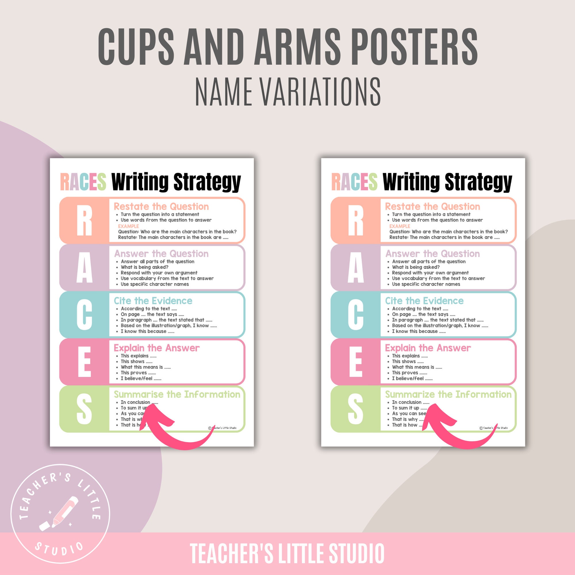 RACES Writing Strategy Poster | Constructed Written Response Resource ...