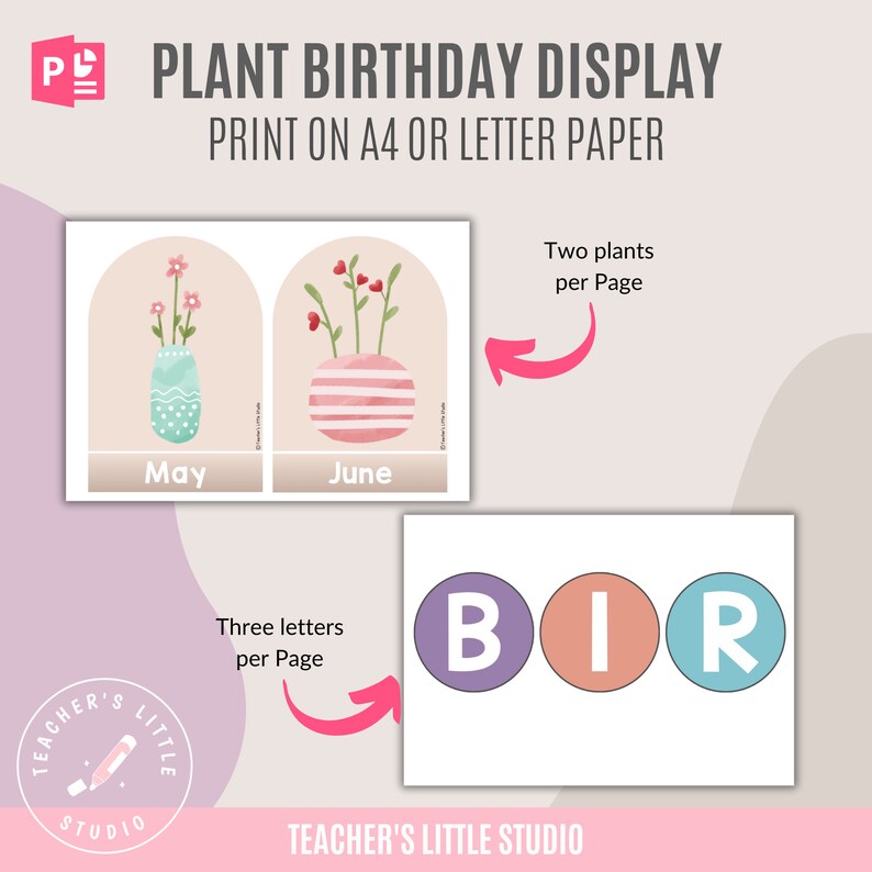 Watercolour Plant Birthday Display Classroom Birthday Bulletin Board ...