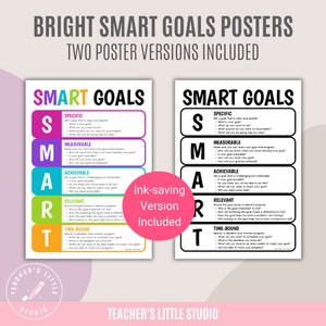 SMART Goals Posters | S.M.A.R.T Goal Setting | SMART Goal Worksheet ...